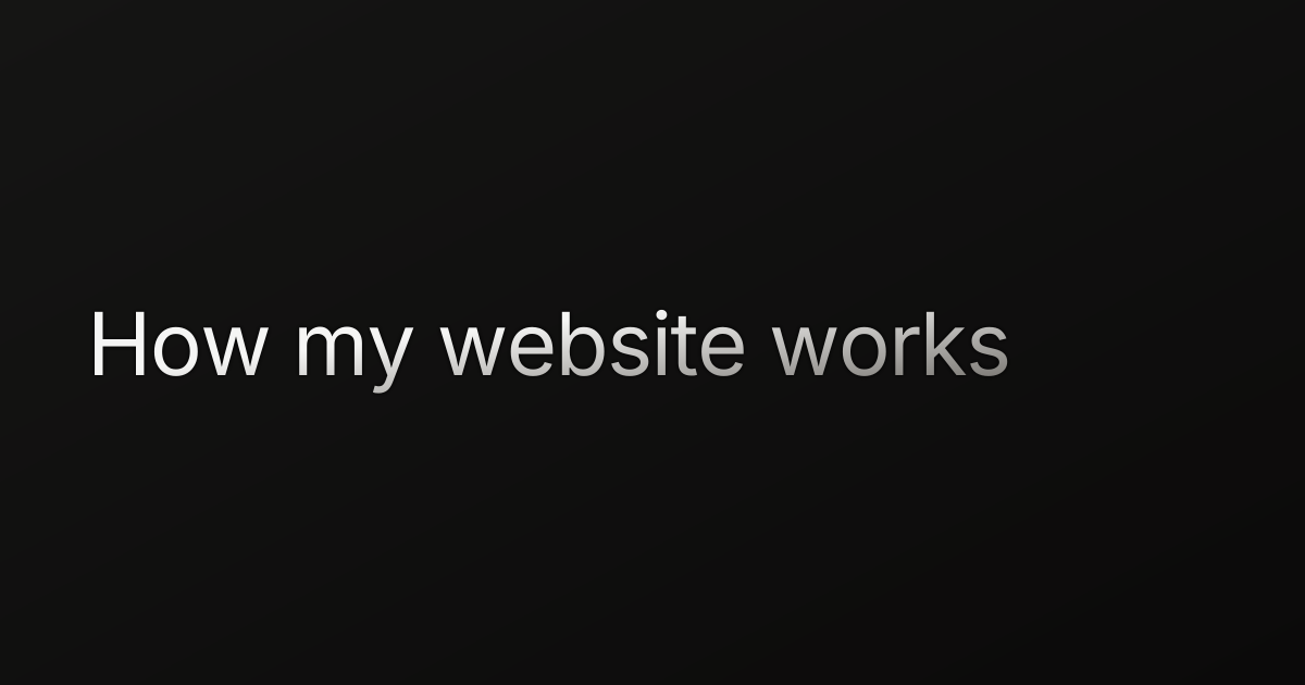 How my website works